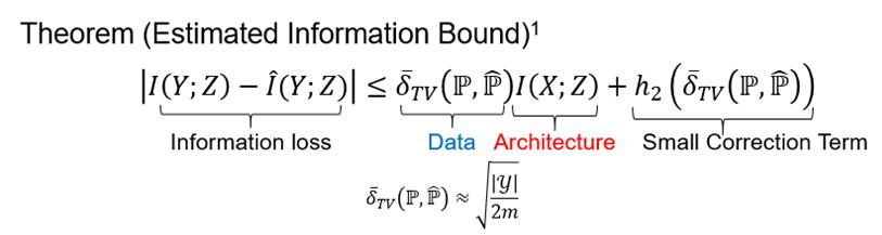 Research | Nanpeng Yu